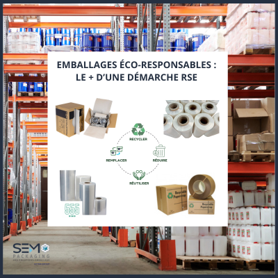 Emballage éco-responsable : un plus dans votre démarche RSE - SEM Packaging